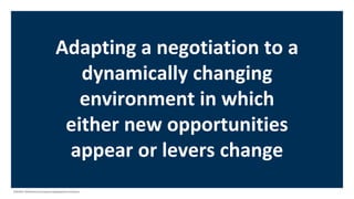 The Untapped Power of Dynamic Negotiation: See the World from McKinsey ...