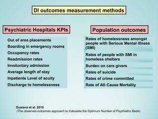 consequences of deinstitutionalization | PPT | Mental Health | Diseases ...