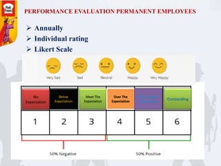 PERFORMANCE & COMPENSATION OF EBM | PPTX