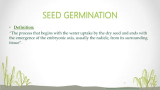 Germination Definition
