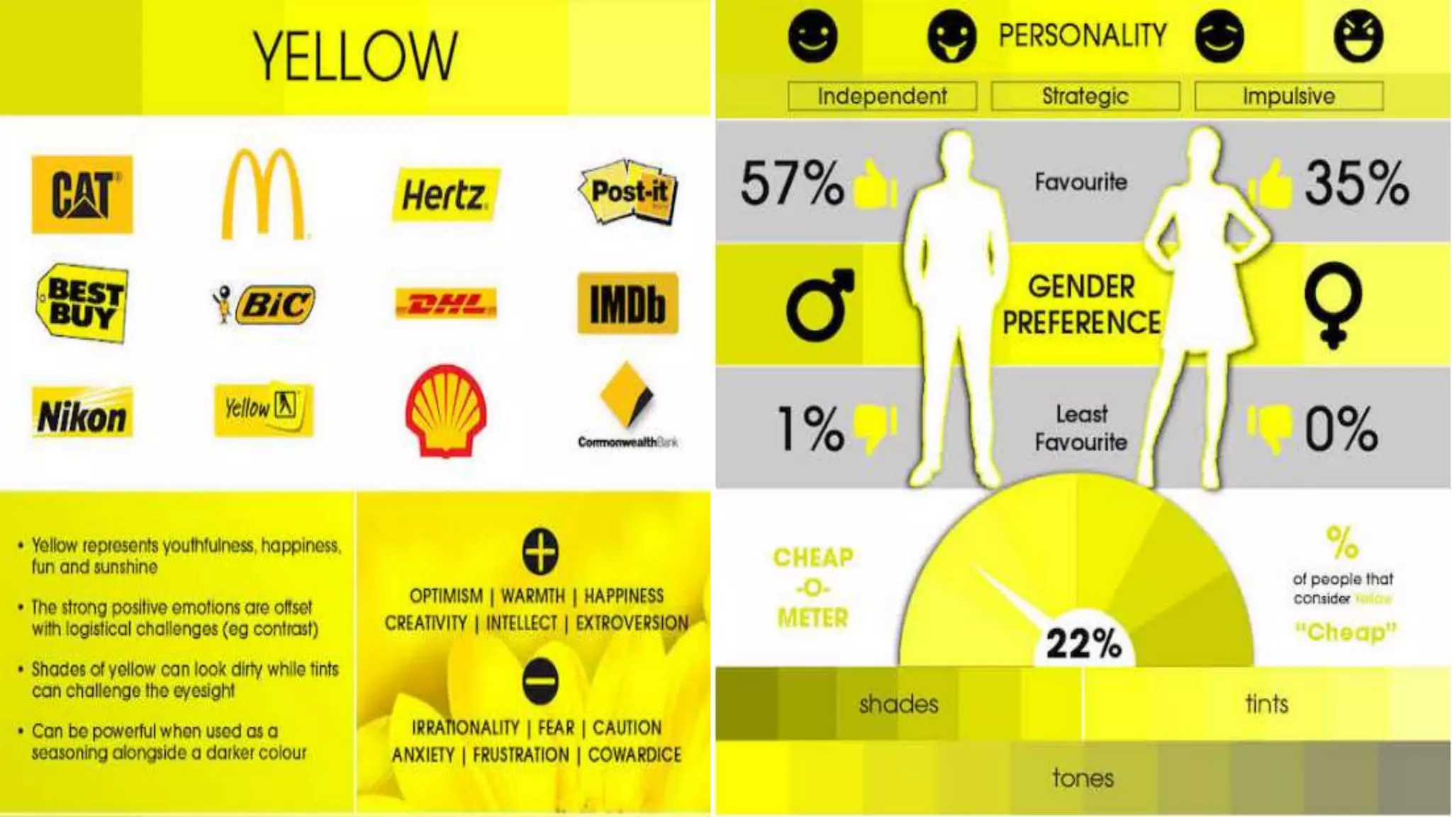 Fundamental of Multimedia - Graphics | PPT