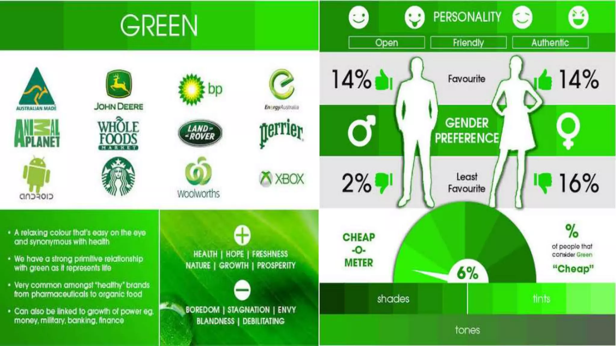 Fundamental of Multimedia - Graphics | PPT