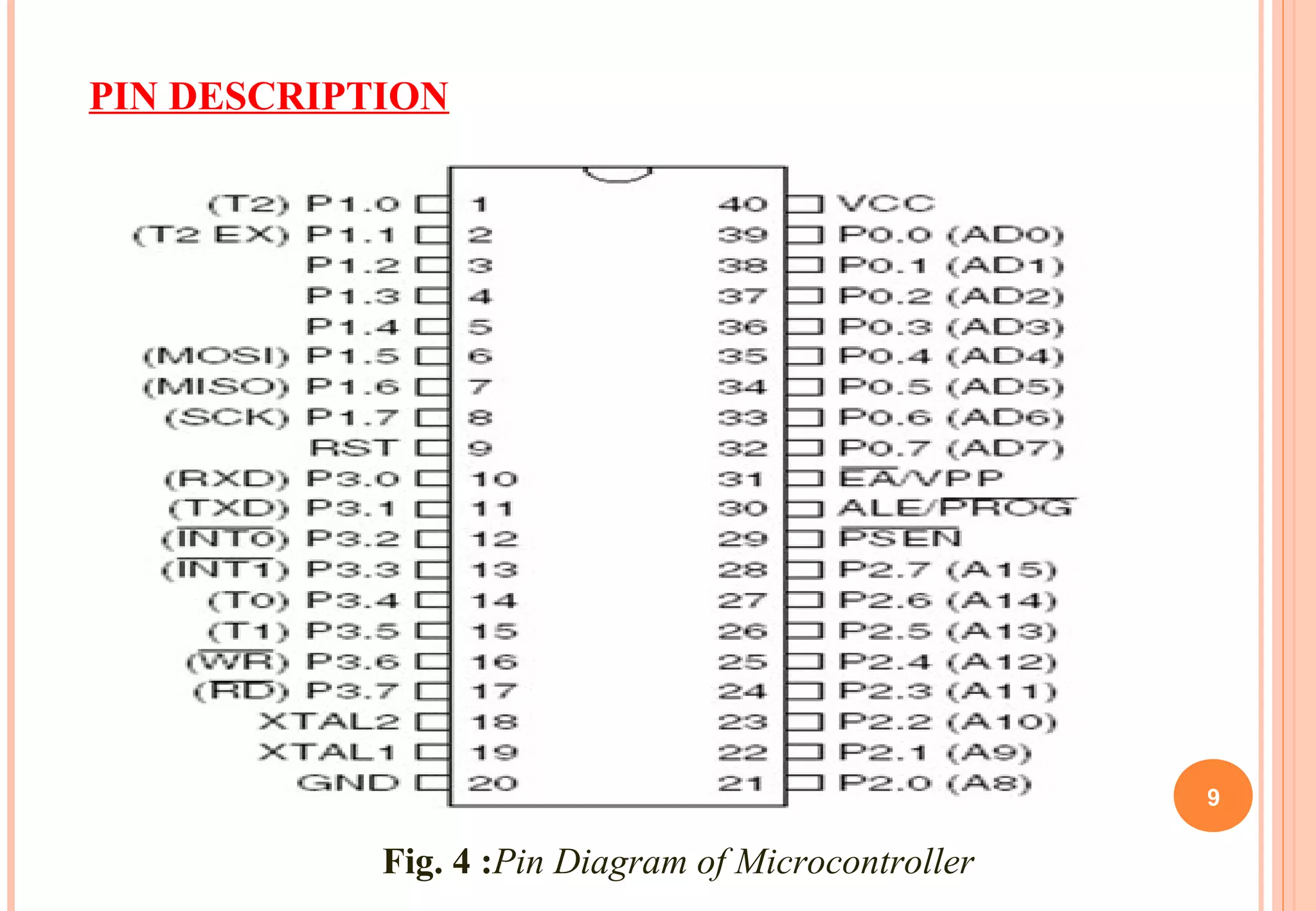 Programmable Load Shedding for the utility department | PPT