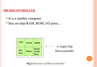 Programmable Load Shedding for the utility department | PPT
