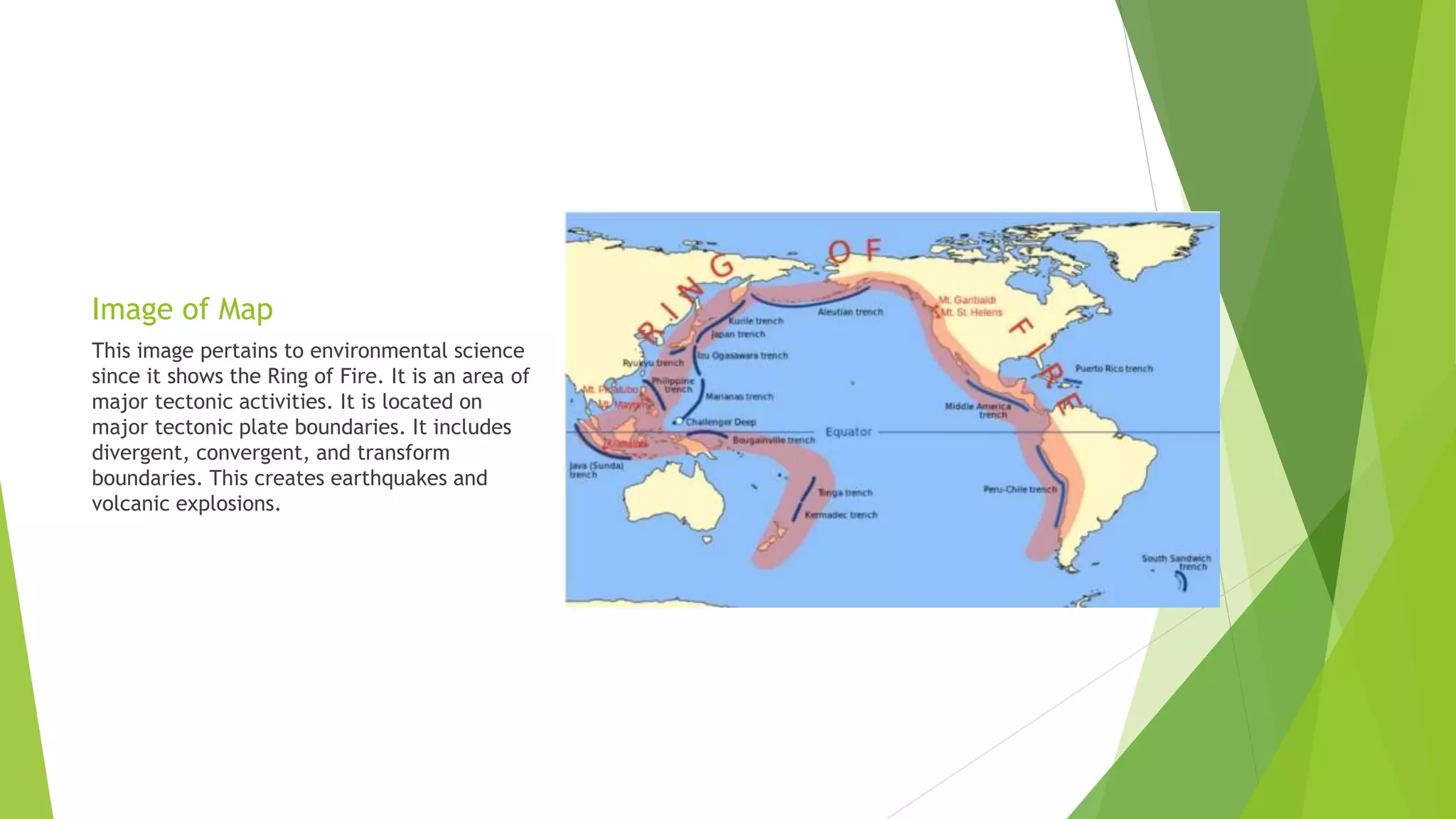 APES Final Project | PPTX