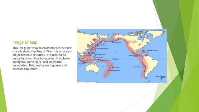 APES Final Project | PPT