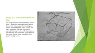 APES Final Project | PPTX