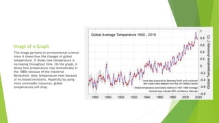 APES Final Project | PPTX