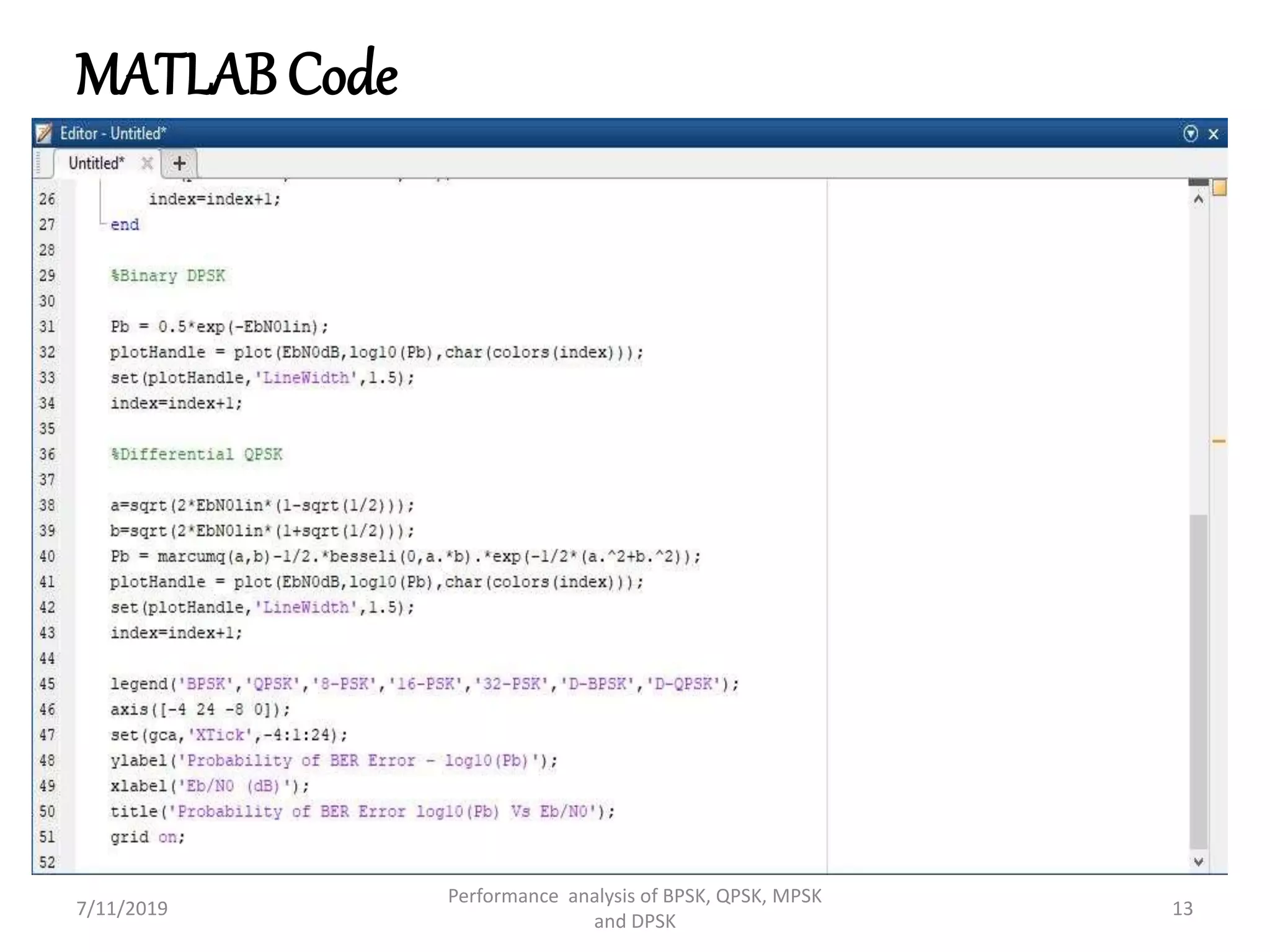 Performance Analysis (BER vs Eb/N0) of BPSK,QPSK, DPSK and M-PSK | PPTX