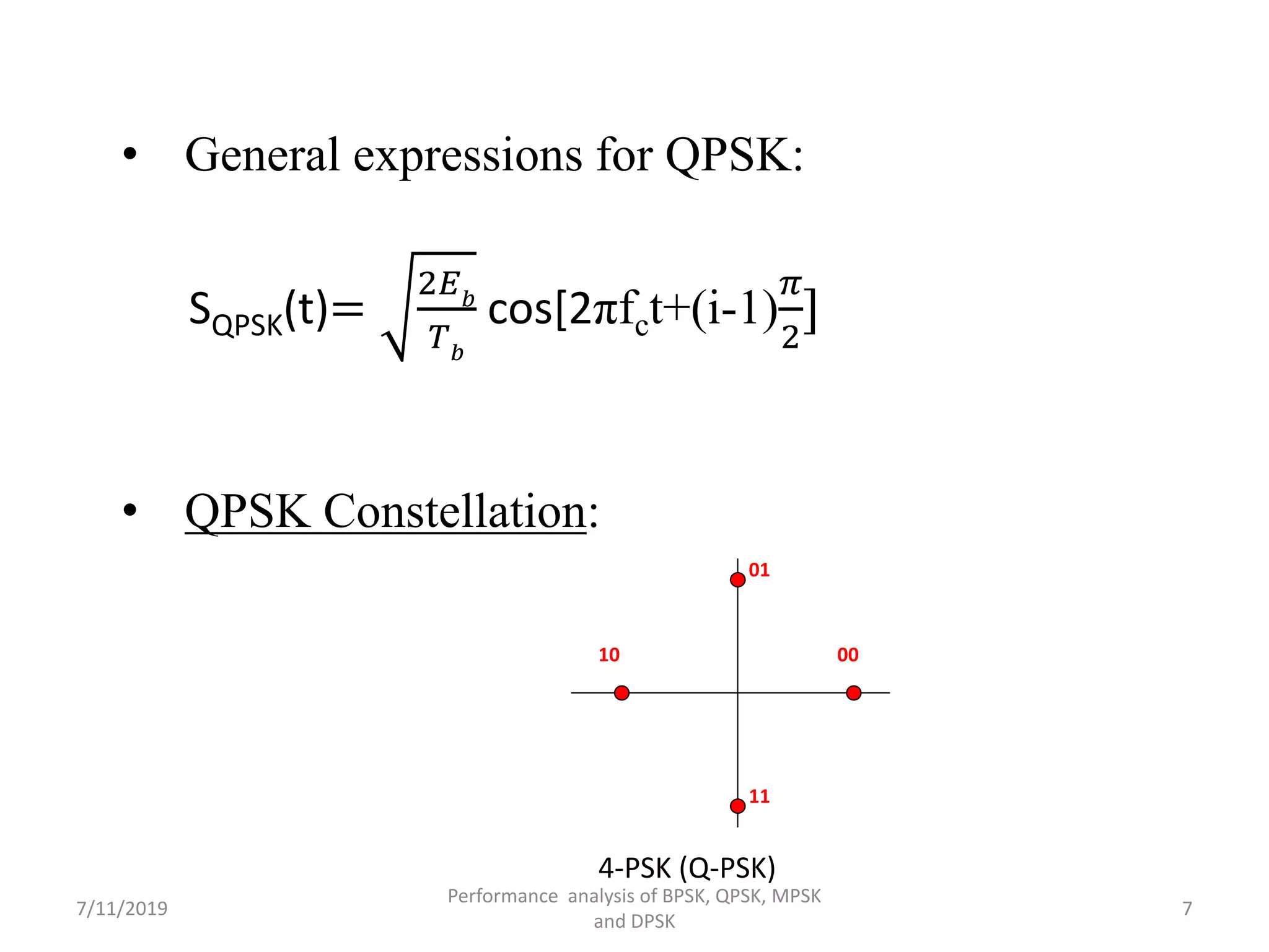 Performance Analysis (BER vs Eb/N0) of BPSK,QPSK, DPSK and M-PSK | PPTX