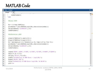 Performance Analysis (BER vs Eb/N0) of BPSK,QPSK, DPSK and M-PSK | PPTX