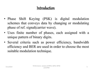 Performance Analysis (BER vs Eb/N0) of BPSK,QPSK, DPSK and M-PSK | PPTX