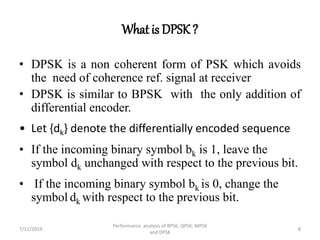 Performance Analysis (BER vs Eb/N0) of BPSK,QPSK, DPSK and M-PSK | PPTX