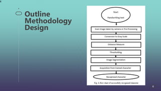 Pre-Defense CSE Thesis Presentation in BAUST | PPTX
