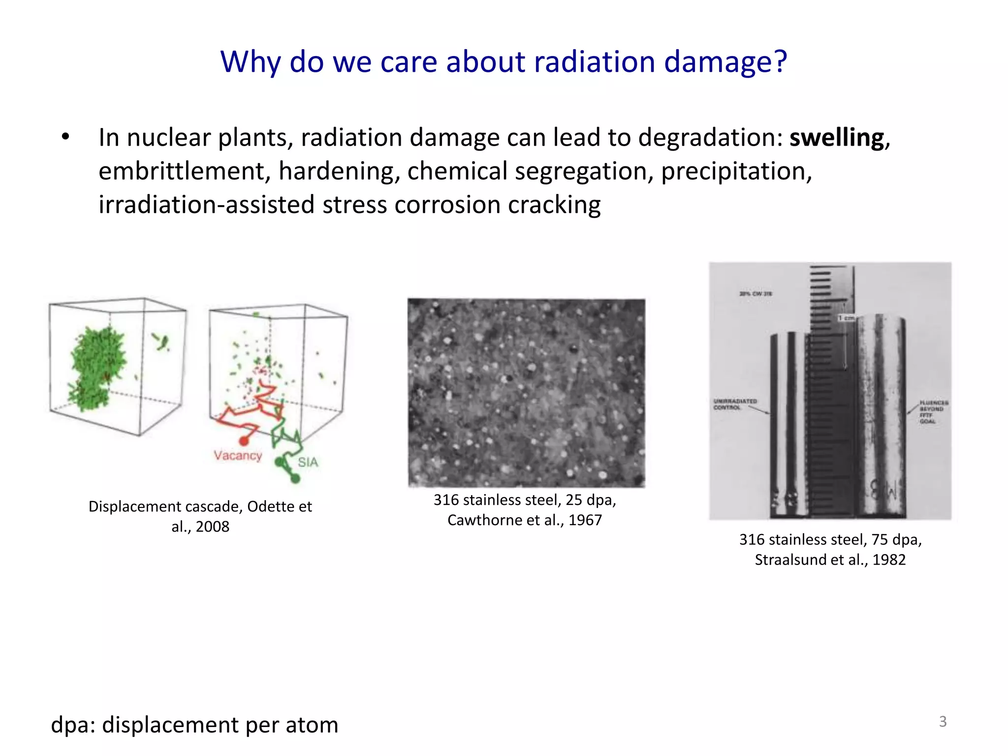 Void Swelling Reduction Through Deformation Twinning in Austenitic ...
