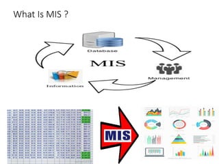 Development and Implementation of MIS and Information requirement | PPTX