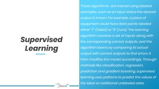Introduction To Machine Learning | PPTX