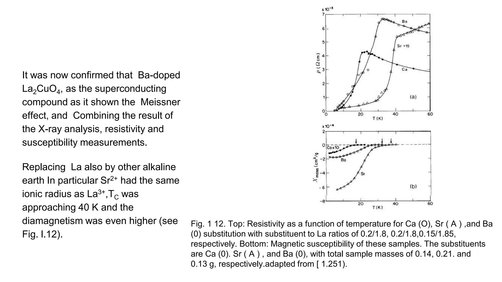High Tc superconductor based on perovskite oxide | PPTX