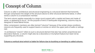 Members under compression – concept of columns and struts, concept of ...