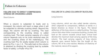 Members under compression – concept of columns and struts, concept of ...