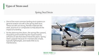 Members under compression – concept of columns and struts, concept of ...