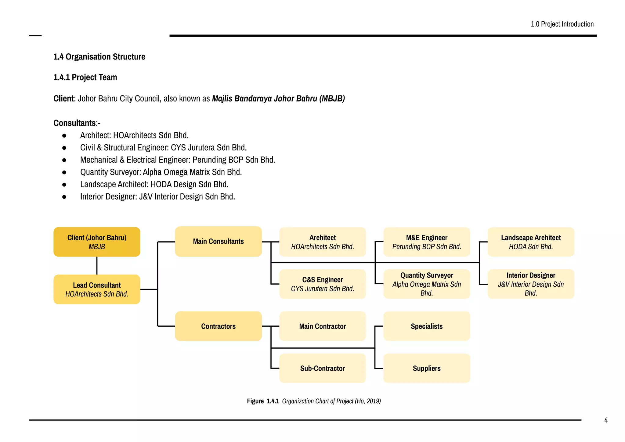 Final Project Management Report | PDF
