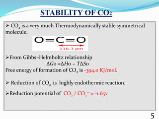 Photocatalytic reduction of carbon dioxide | PPTX