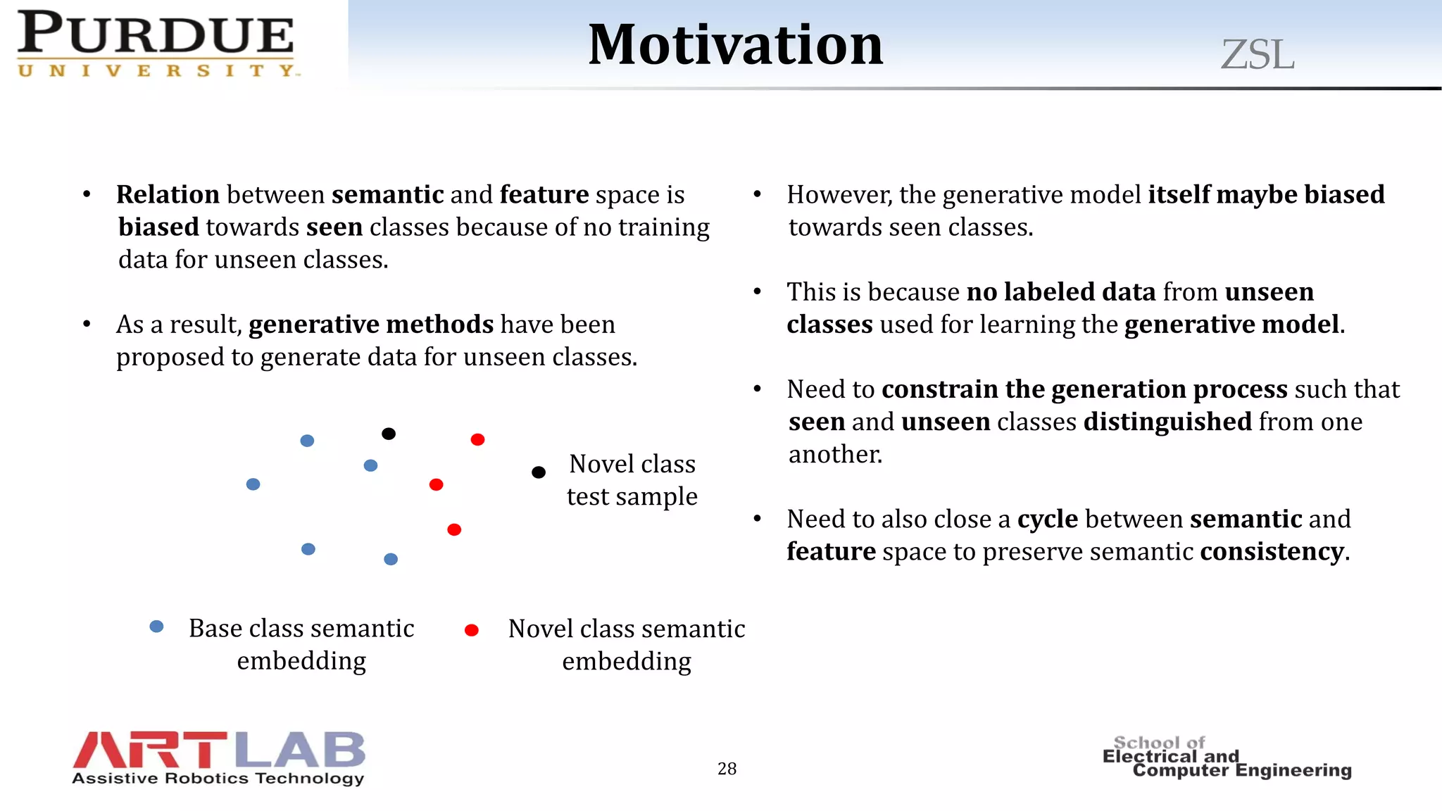 PhD Defense Slides | PPT