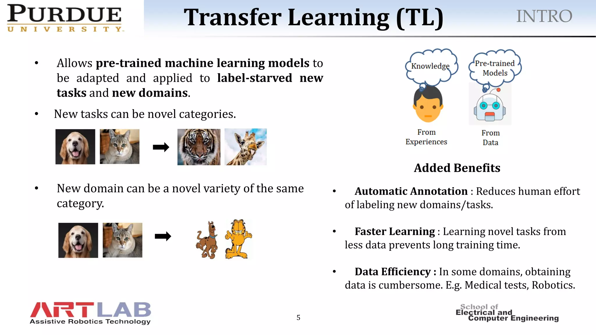 PhD Defense Slides | PPT