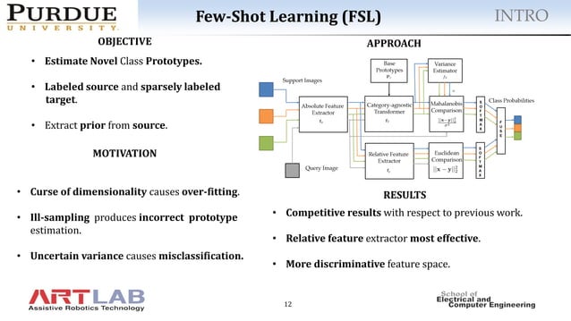 PhD Defense Slides | PPT