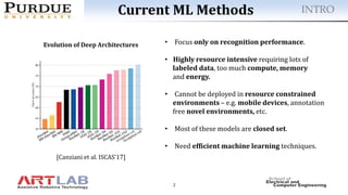 PhD Defense Slides | PDF