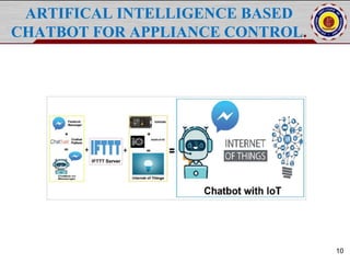 IOT BASED SYSTEM DESIGN | PPTX