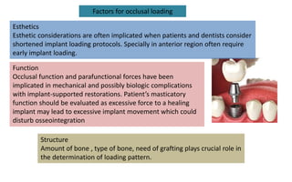 Implant Loading Protocols Journal Club-Comparative evaluation of the influence of immediate ...