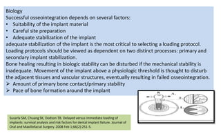 Implant Loading Protocols Journal Club-Comparative evaluation of the ...
