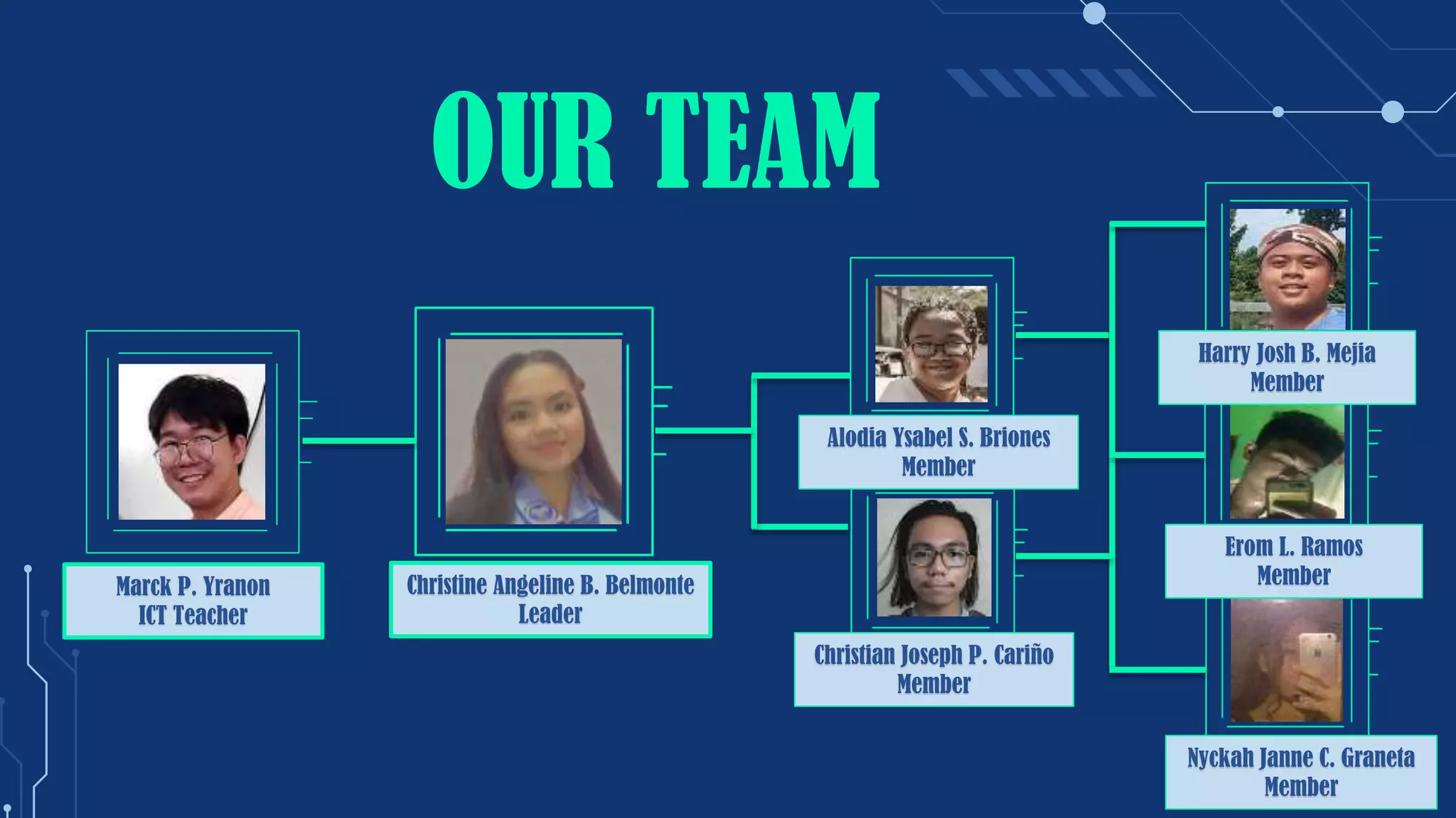 Basic Web Design Principles and Elements | PPTX