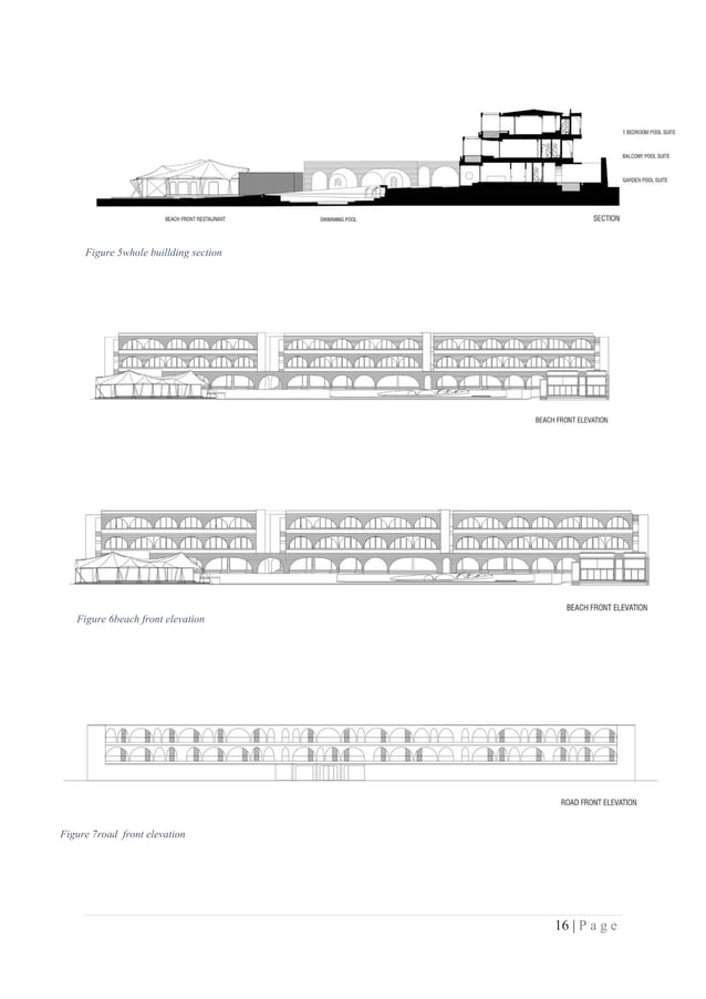 TOURISTIC RESORT THESIS | PDF | Hotels and Motels | Travel Type