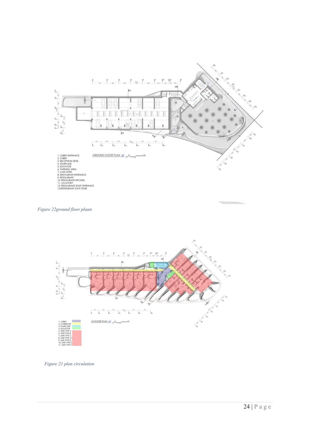 TOURISTIC RESORT THESIS | PDF | Hotels and Motels | Travel Type