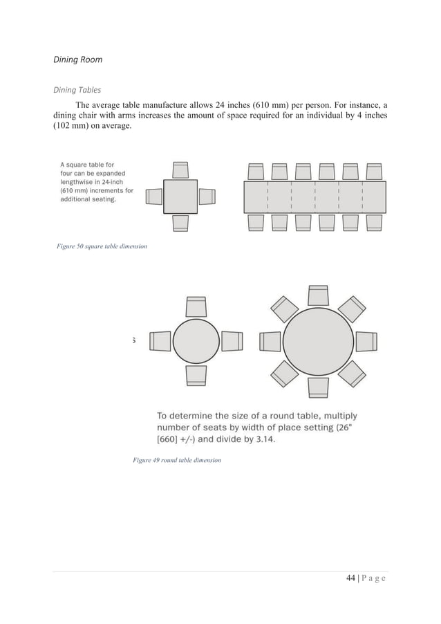 TOURISTIC RESORT THESIS | PDF | Hotels and Motels | Travel Type