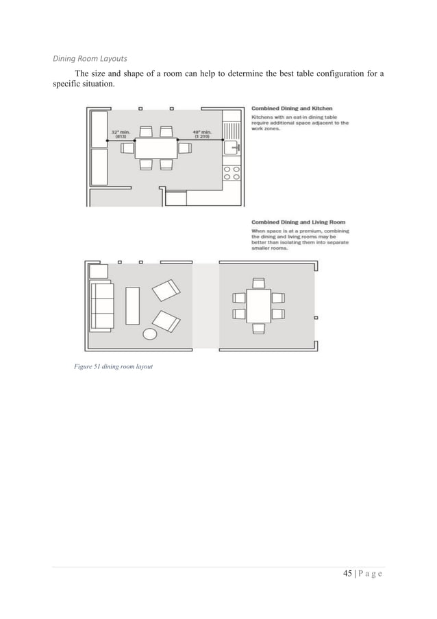TOURISTIC RESORT THESIS | PDF | Hotels and Motels | Travel Type
