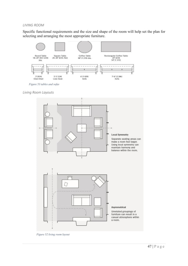 TOURISTIC RESORT THESIS | PDF | Hotels and Motels | Travel Type