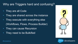 Deep Dive into Apex Triggers | PPT