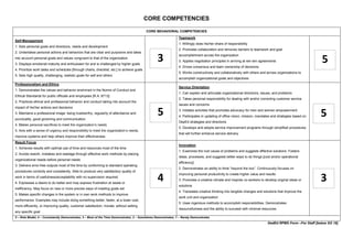 FINAL-2021-core-competencies.docx