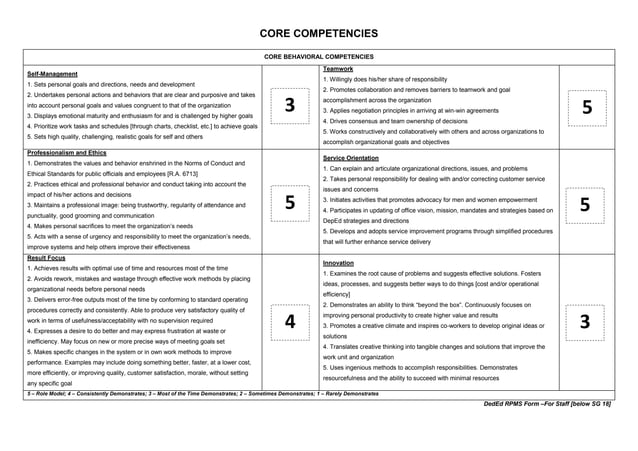 FINAL-2021-core-competencies.docx