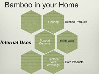 Made In Hawai`i: Bamboo’s Environmental, Structural, Nutritive and ...