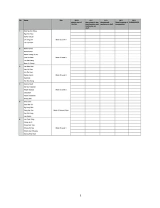 Final project ITD (10_14)-2.pdf