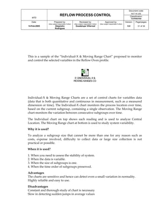 Final report reflow process control | PDF