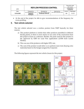 Final report reflow process control | PDF