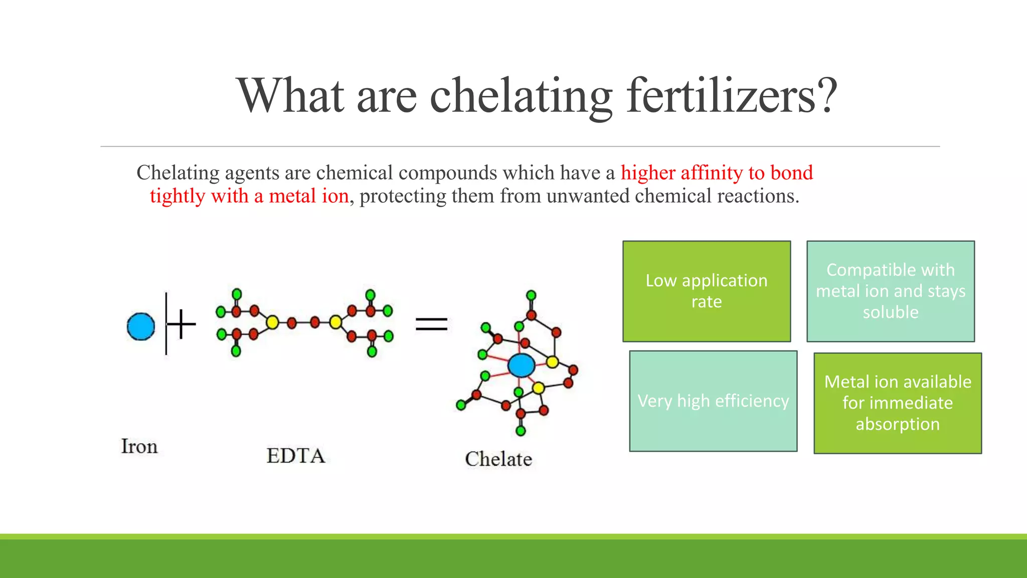 Advantages of chelating foliar fertilizers in vegetable crops | PPTX