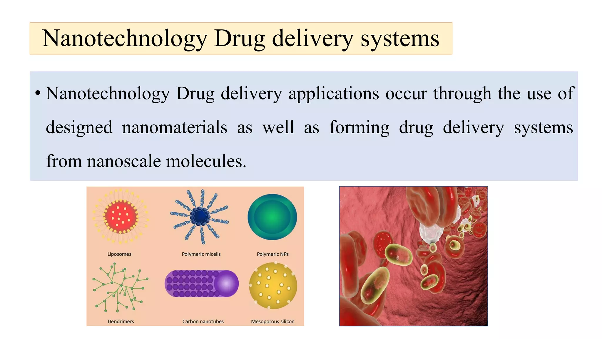 Nanotechnology Drug delivery systems for antibacterial treatments | PPT