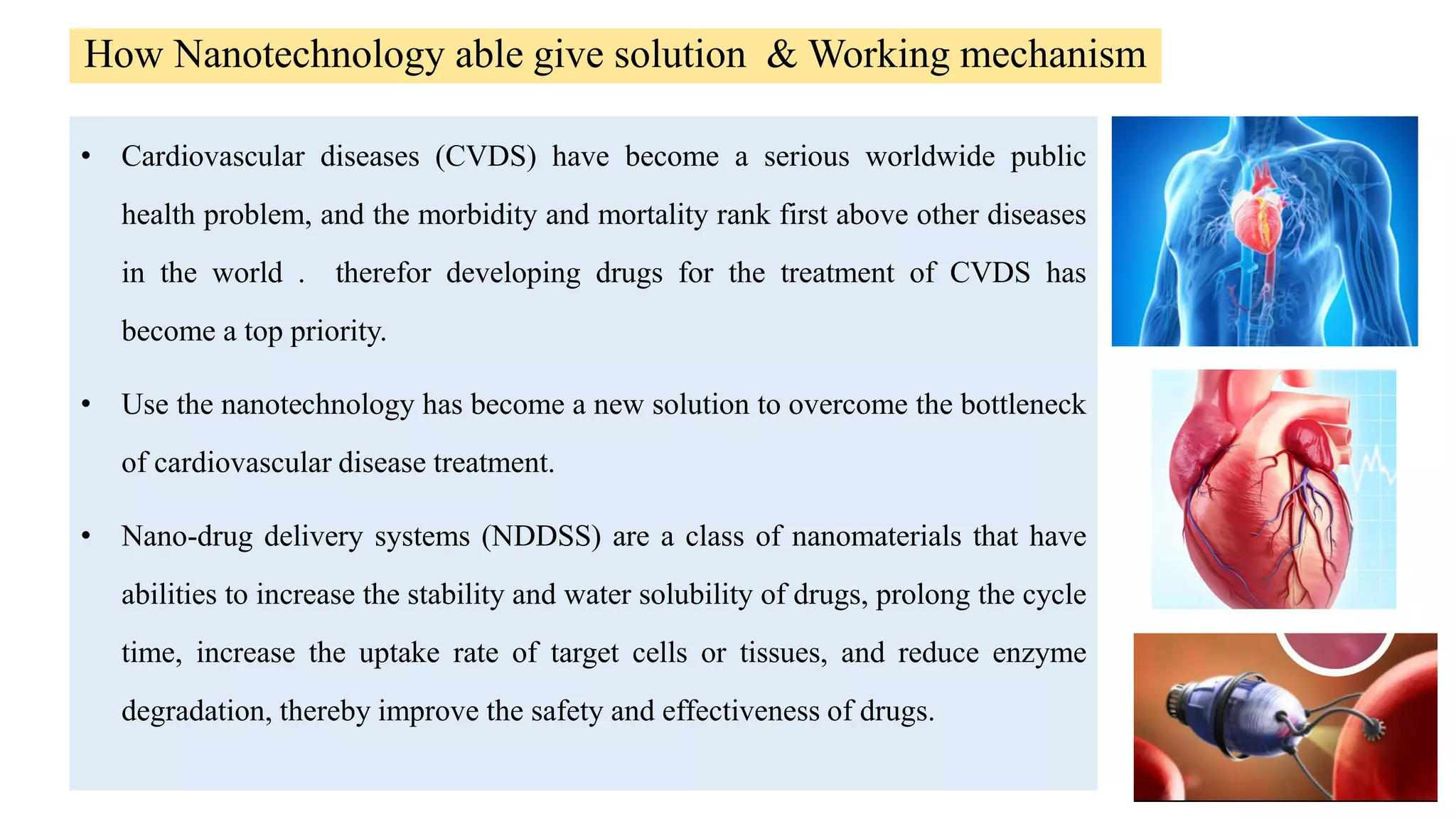 Nanotechnology Drug delivery systems for antibacterial treatments | PPT
